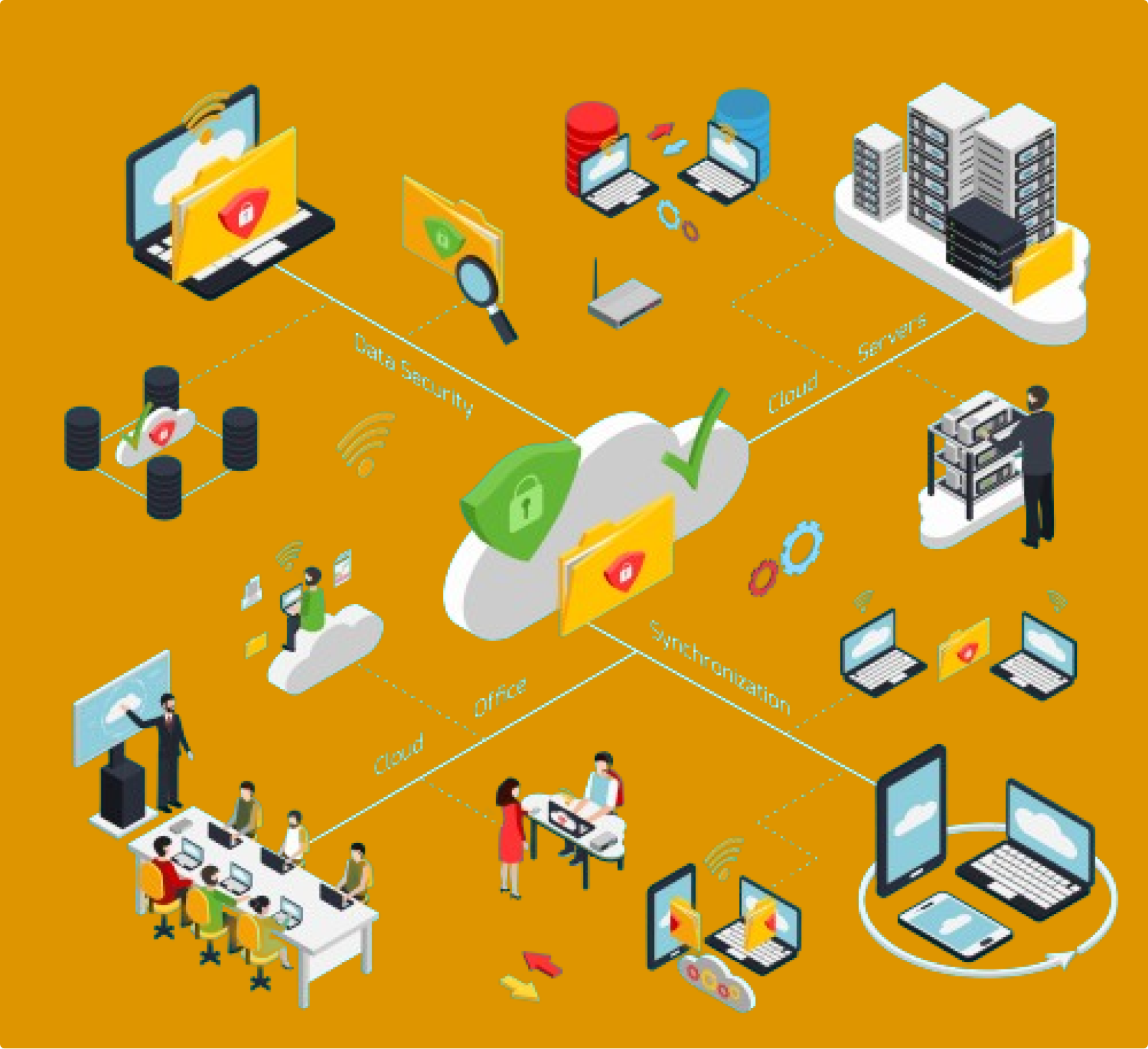 Unidirectional Gateway: Types, Benefits & Applications