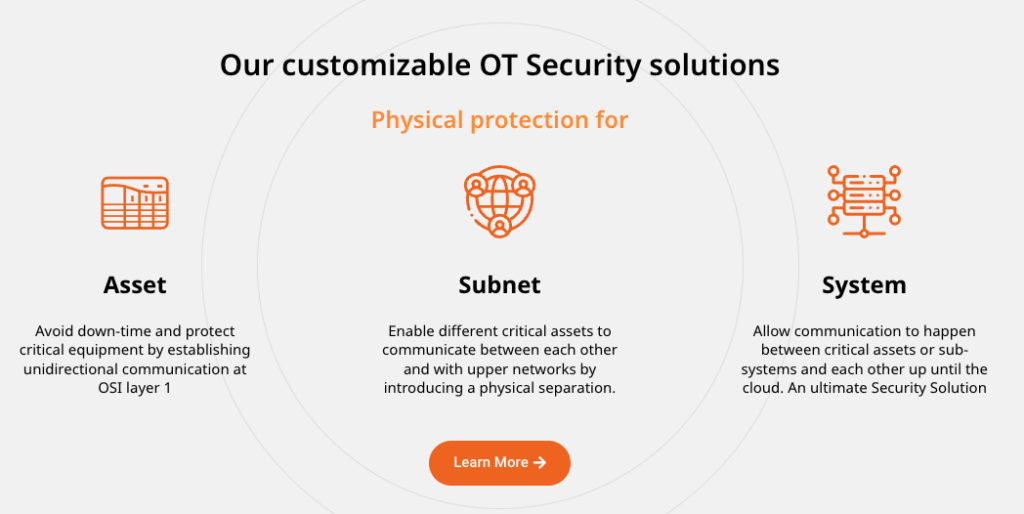 What is Industrial Cybersecurity? A BlackBear Complete Guide