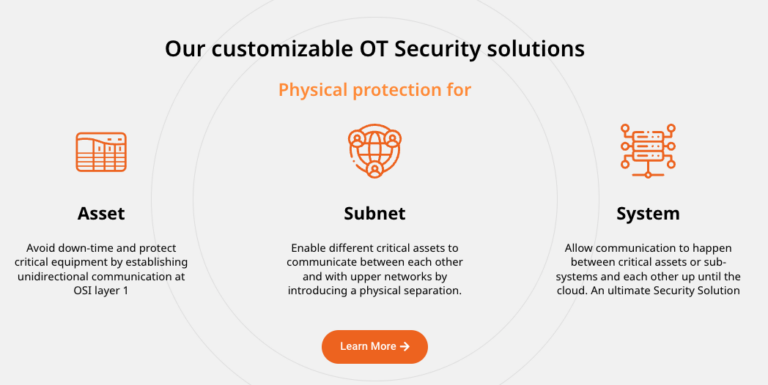 What is Industrial Cybersecurity? A BlackBear Complete Guide